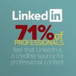 LinkedIn – Optimization Checklist | Ironistic