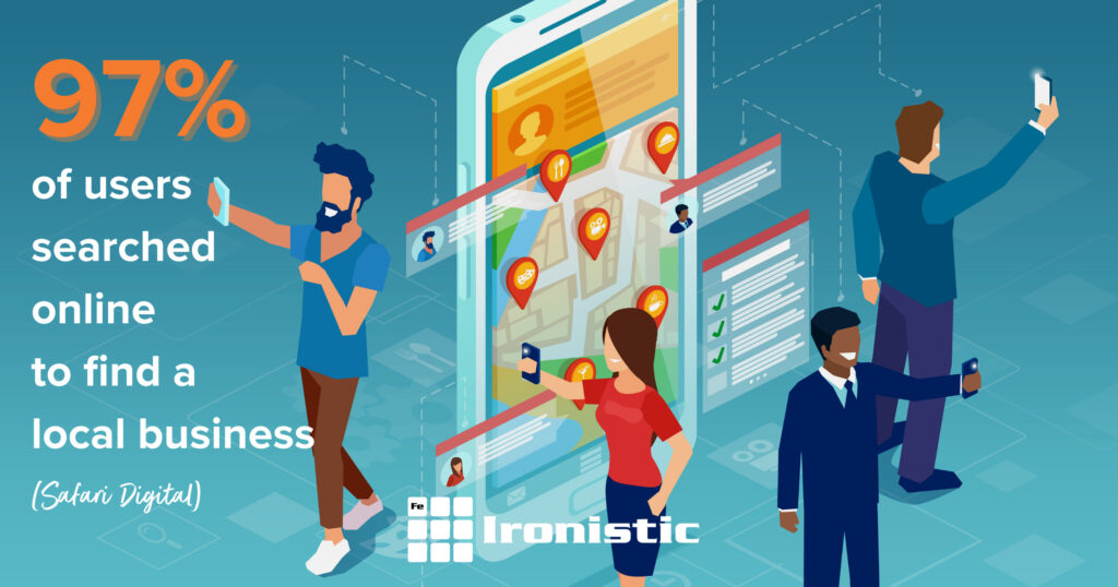 Local SEO Checklist to Dominate Local Listings | Ironistic